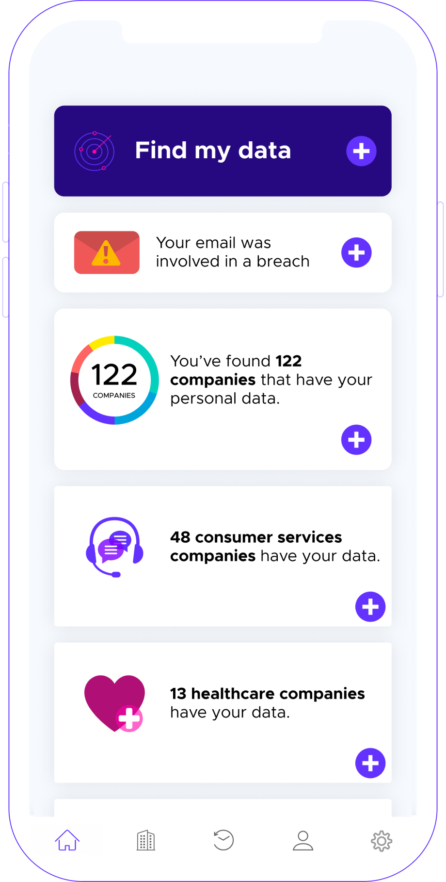 PrivacyWallet by Safe Online